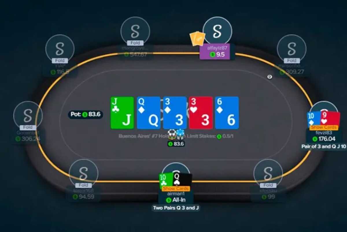 Poker no Brasil: história, modalidades e popularidade - Fátima News