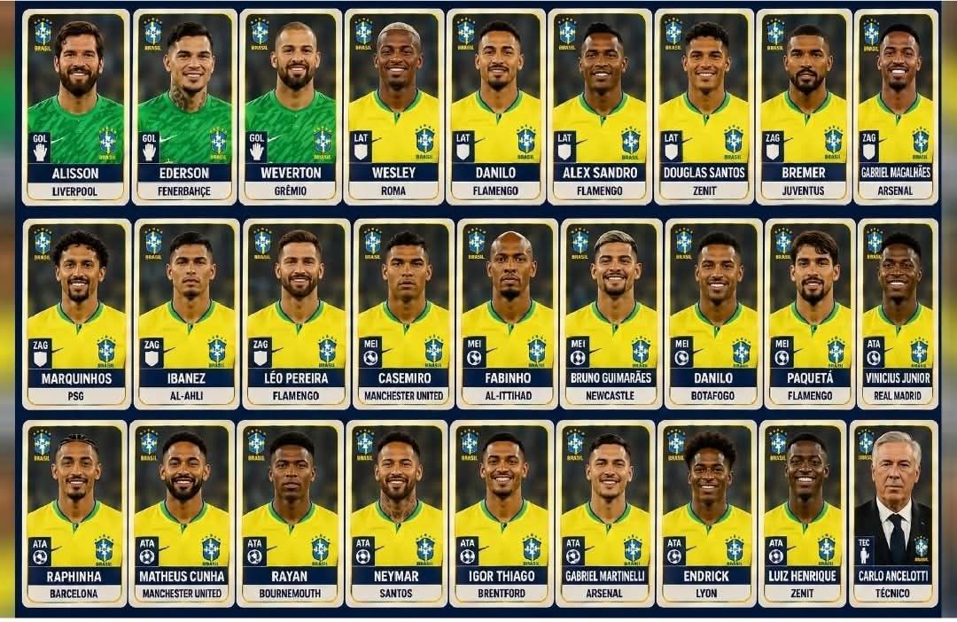 Seleção brasileira é convocada para a copa do mundo 2026 - Fátima News
